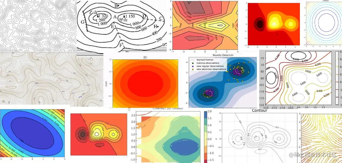 Python Matplotlib 绘制等高线图前言 我们在往期对matplotlibpyplot方法学习，到现在 掘金