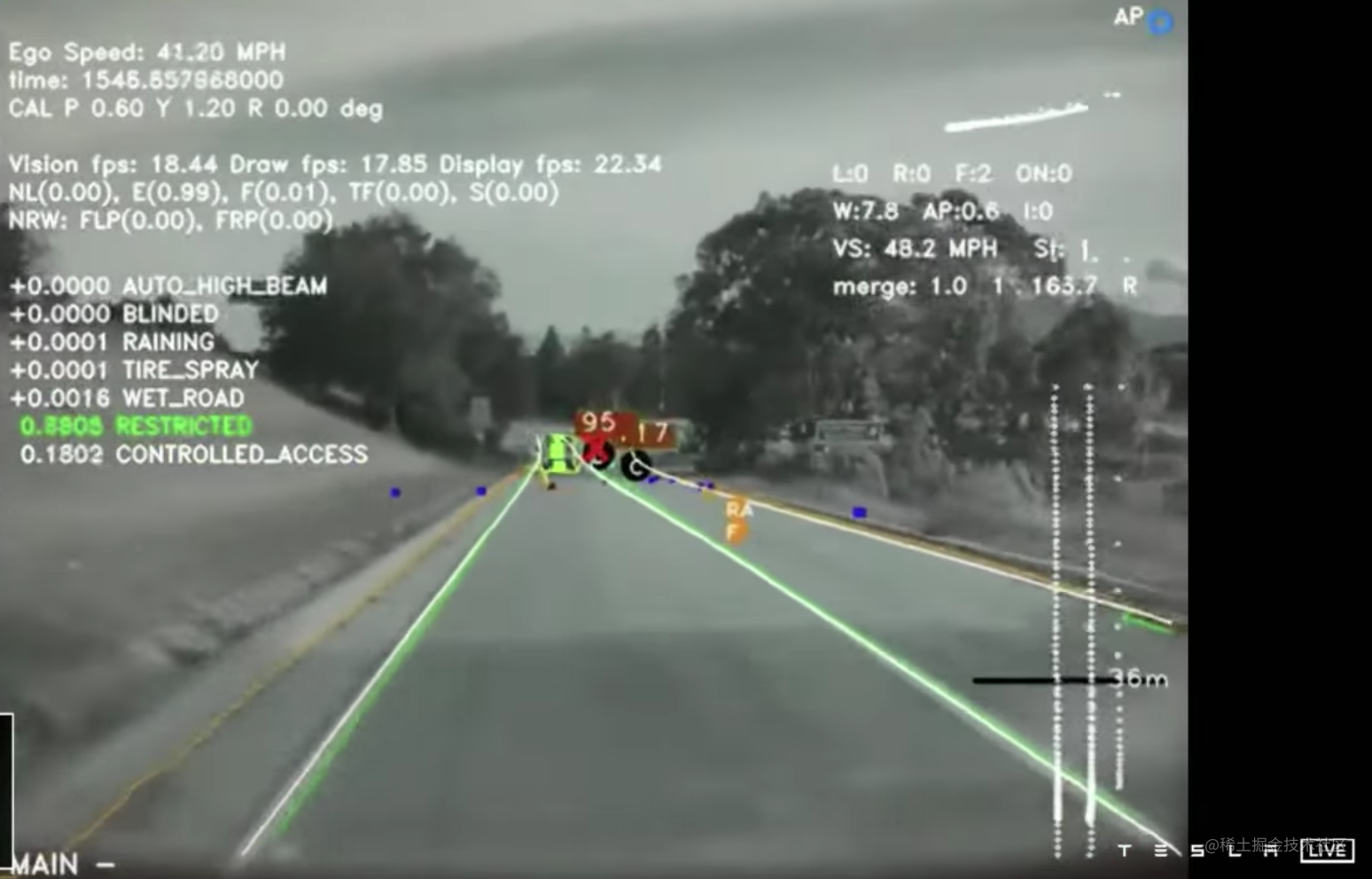 深度解读特斯拉 AI DAY(2)—多任务神经网络 HydraNet - 掘金