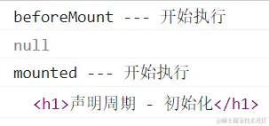 Vue2全家桶 - Vue2 - 【2】组件基础【组件的创建和使用、组件通信、生命周期、axios的使用、$refs、$nextTick】 - 掘金