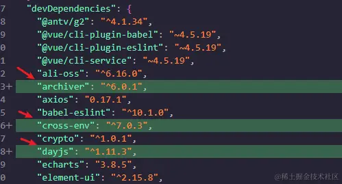 vue项目打包产物之archiver压缩打包zip文件archiver是一个在nodejs中能跨平台实现打包功能的模块， - 掘金
