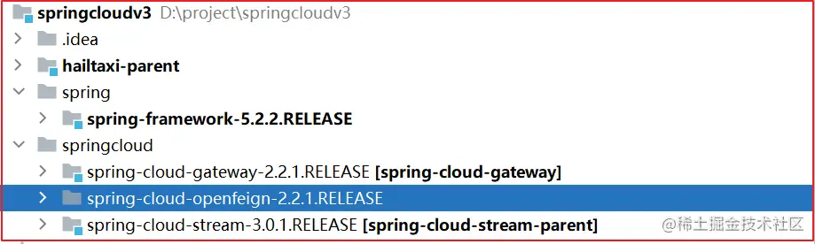 Spring Cloud Gateway 源码剖析1 源码导入 我们研究的源码主要有3类源码： 其他源码导入都比较简单， - 掘金