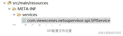 In-depth understanding of SPI mechanisms - Moment For Technology