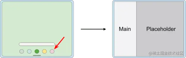 JetPack WindowManager详解一、JetPack架构 Android Jetpack 是Android官 - 掘金