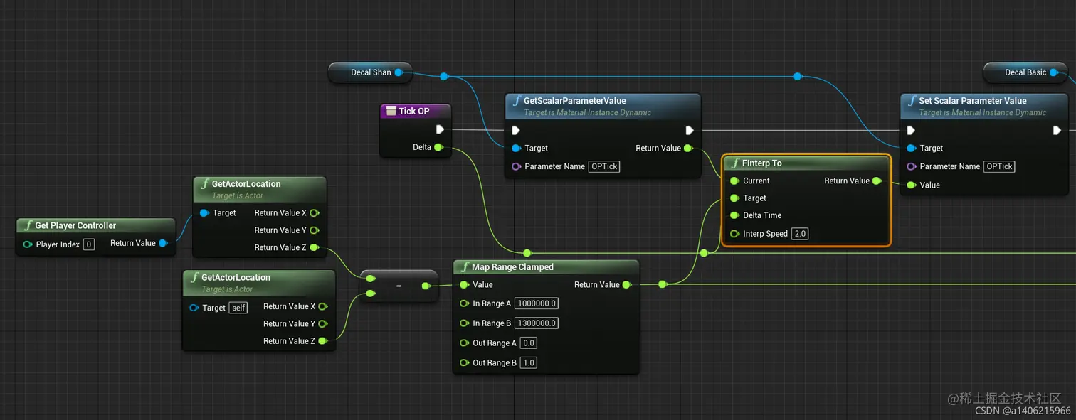 【转载】UE4 材质、蓝图节点及用法笔记材质基础节点 Saturate 此节点就是特殊版本的 Clamp，夹断在 0-1 - 掘金