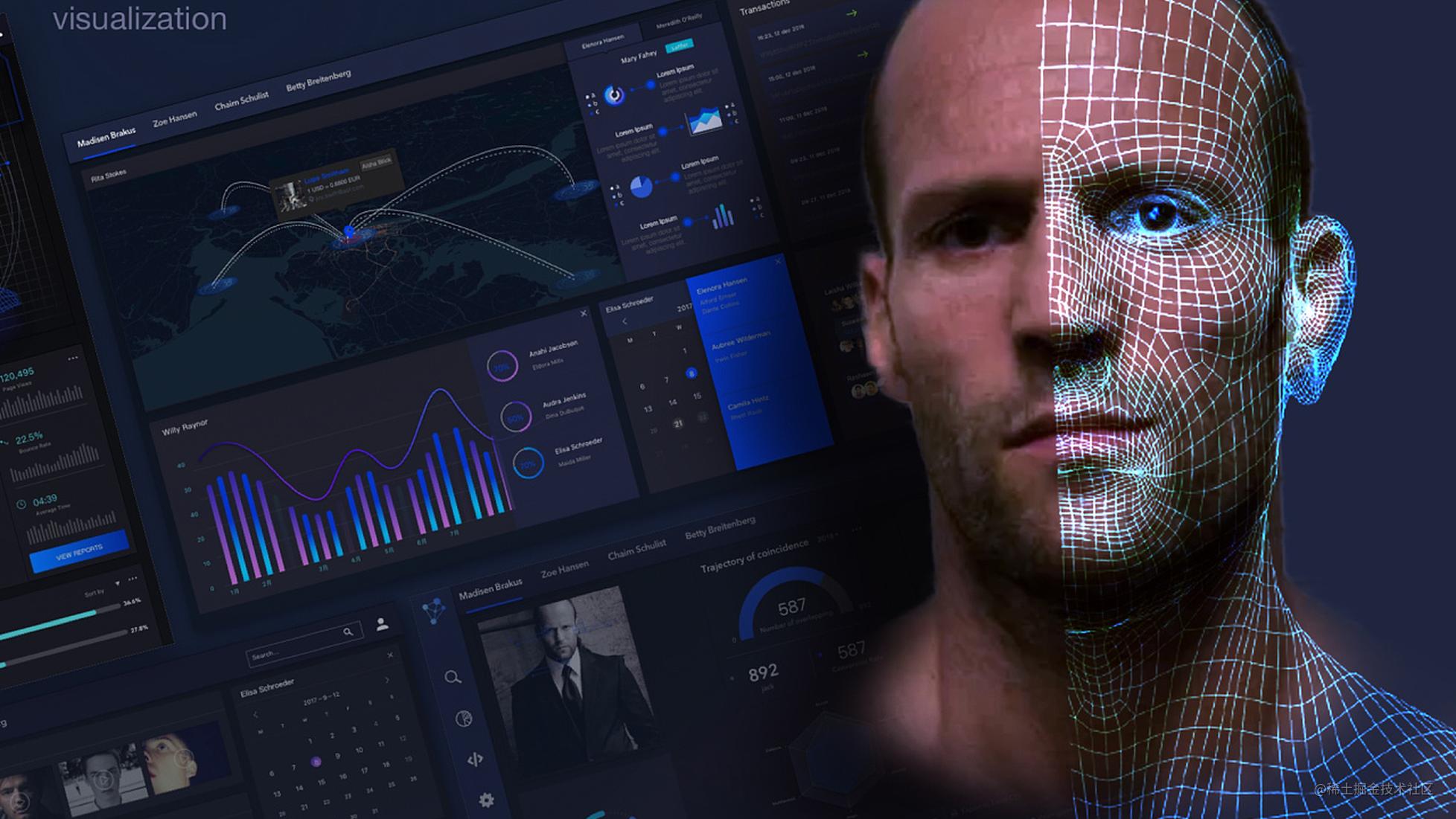 使用 Face-api.js 在 Web 上进行人脸检测 - 掘金