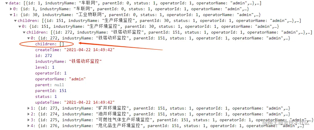 优化element Ui中 El Cascader 级联选择器 最后一级数据为空显示暂无数据小知识，大挑战！本文正在参与 掘金 