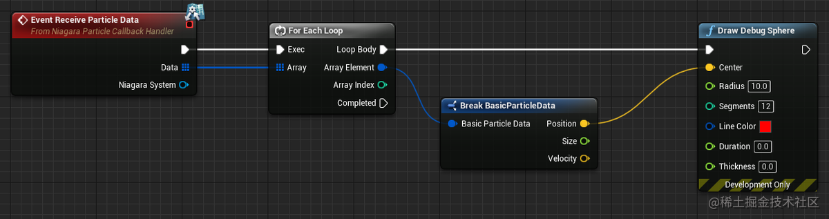 如何从 Blueprint 获取 Niagara Emitter 的粒子位置信息 - 掘金