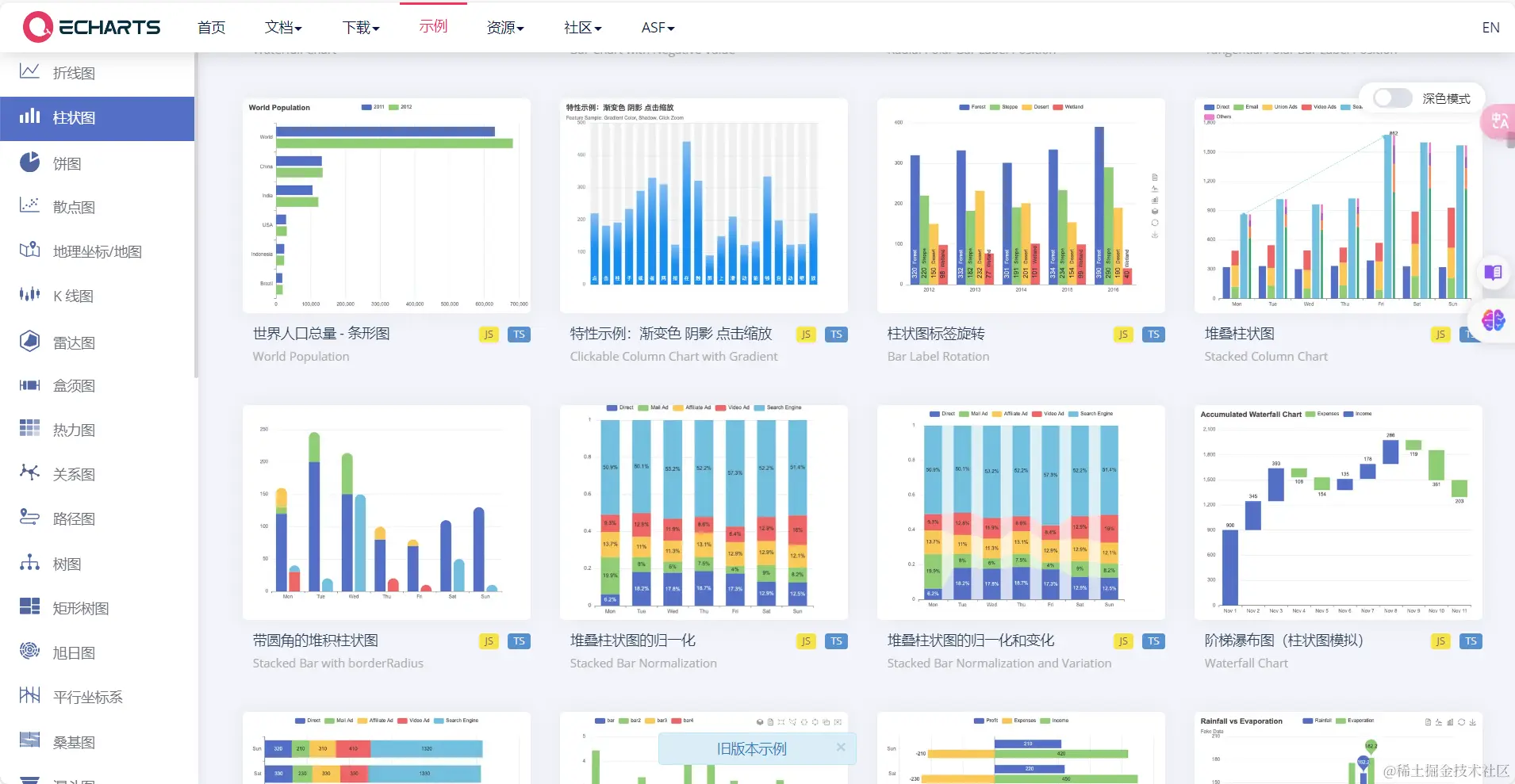 ECharts快速上手前言 ECharts，全称Enterprise Charts，是百度基于 JavaScript 实 - 掘金