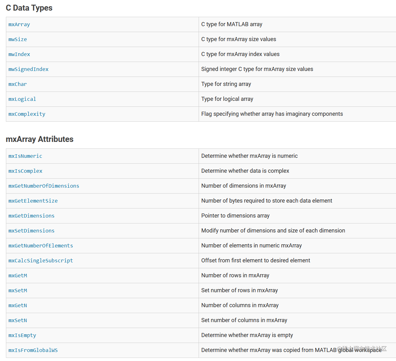 Matlab调用C语言程序 - 掘金