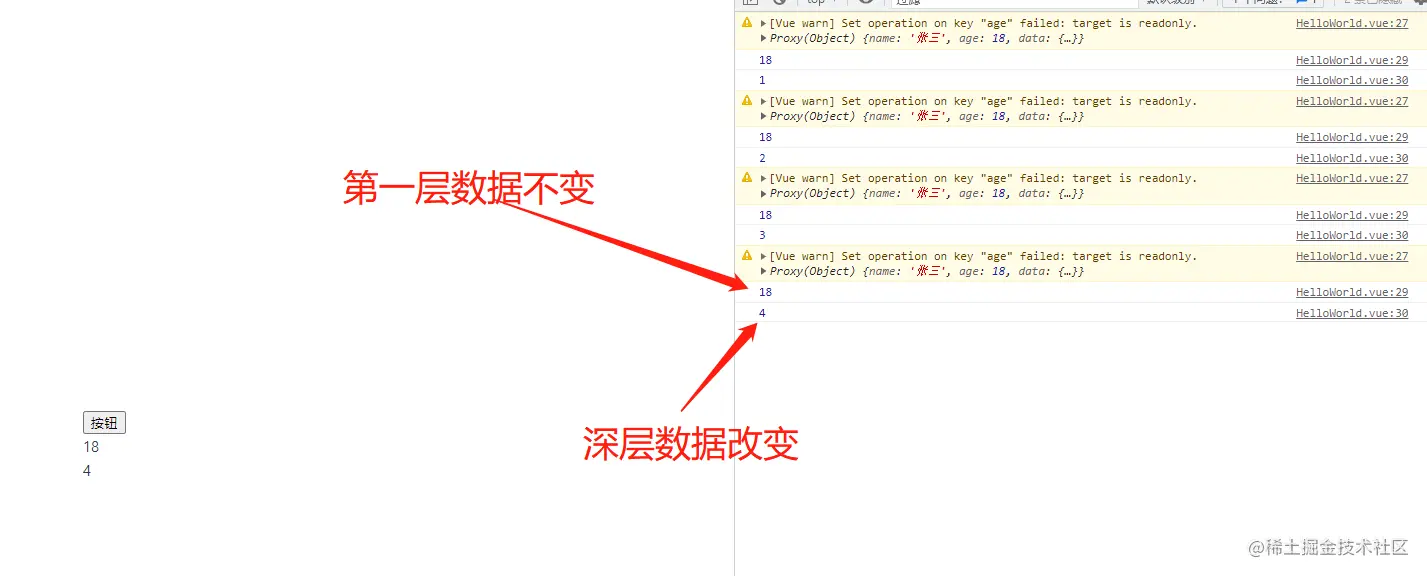 vue3 高级用法（readonly、shallowReadonly、shallowReactive、shallowRef） - 掘金