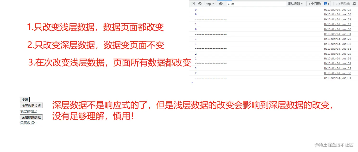 vue3 高级用法（readonly、shallowReadonly、shallowReactive、shallowRef） - 掘金