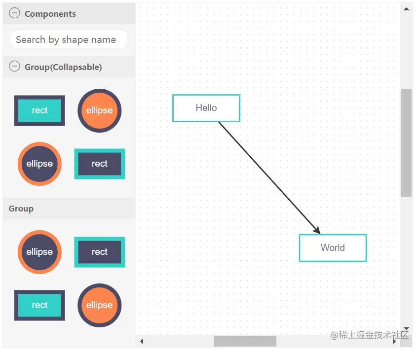 react+antvX6 制作可编辑图表3——Stencil上一期我们讲了antv-X6中的拖拽组件Dnd，这一期我们讲 - 掘金