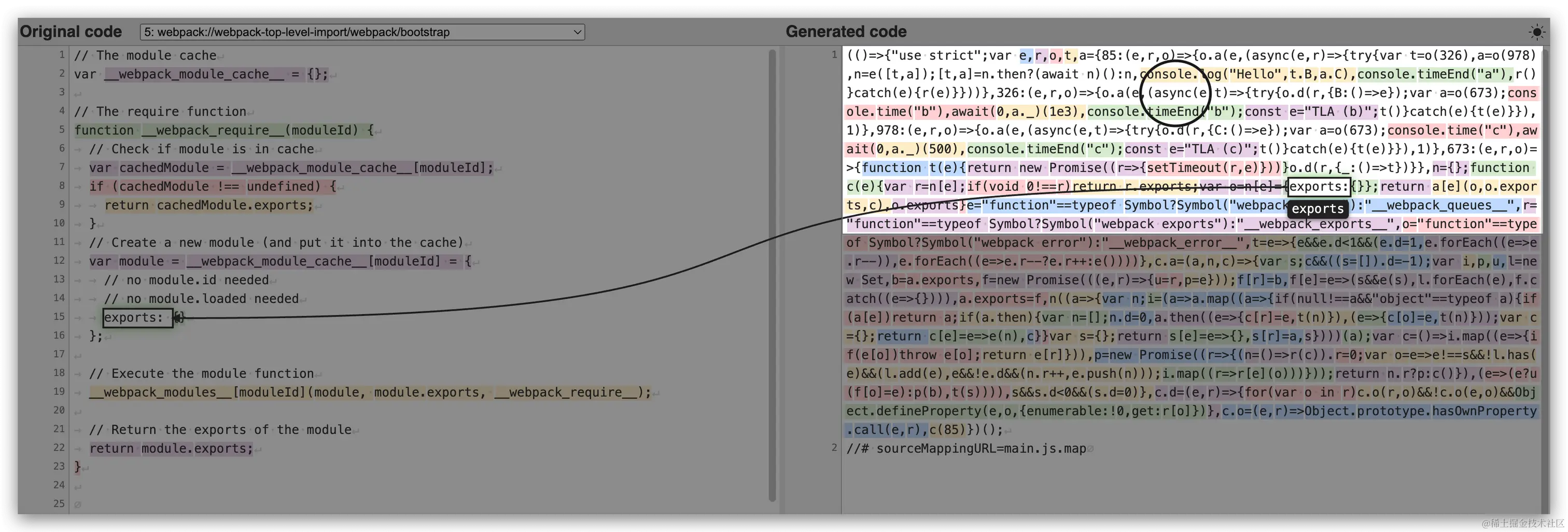 (建议收藏) 深入了解 Top-level await在本文中，我们将对 Top Level Await 的 Speci - 掘金