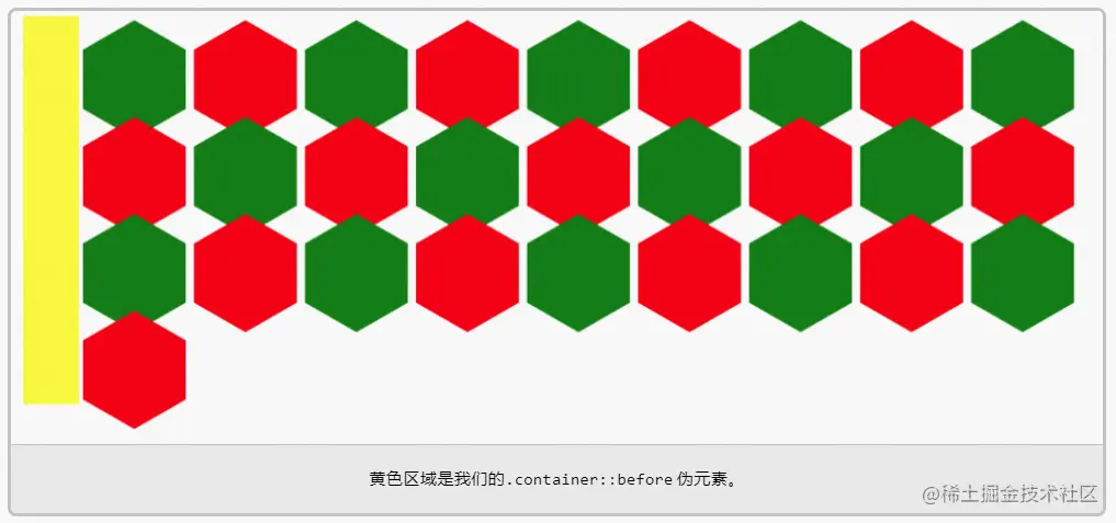 Css实现六边形及其它灵活布局开启掘金成长之旅！这是我参与「掘金日新计划 · 12 月更文挑战」的第5天，点击查看活动详 掘金