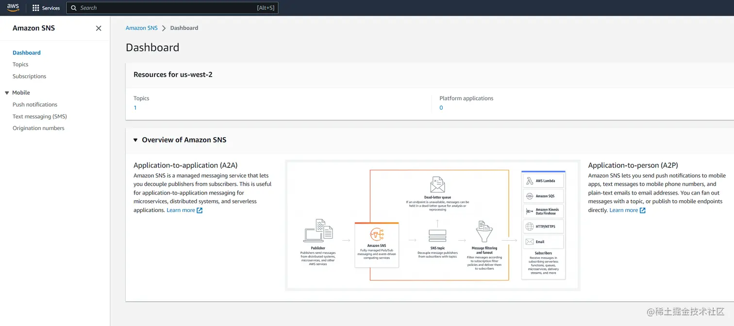 AWS短信服务Amazon Simple Notification Service服务详细申请配置过程，java代码示例 - 掘金