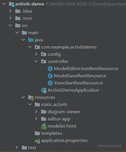 SpringBoot2集成activiti5.22及官方设计器Spring Boot集成activiti Spring - 掘金