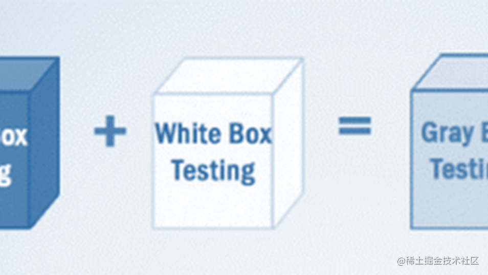 什么是灰盒测试？理论与实例 - 掘金