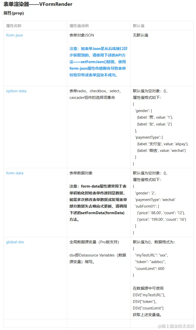 【1】vform使用和API汇总vform的基本信息，使用VFormDesigner 1. 引入并全局注册VForm组件 - 掘金