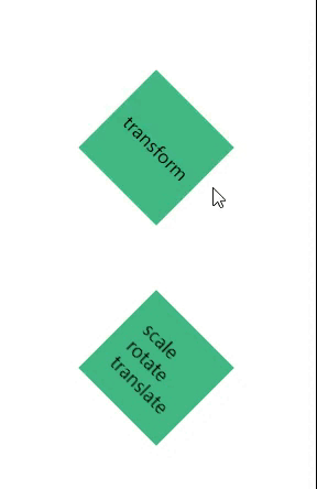 今天来讲讲 scale、translate 和 rotate 这三个属性，你不会以为我是要讲的是 transform 吧？ - 掘金