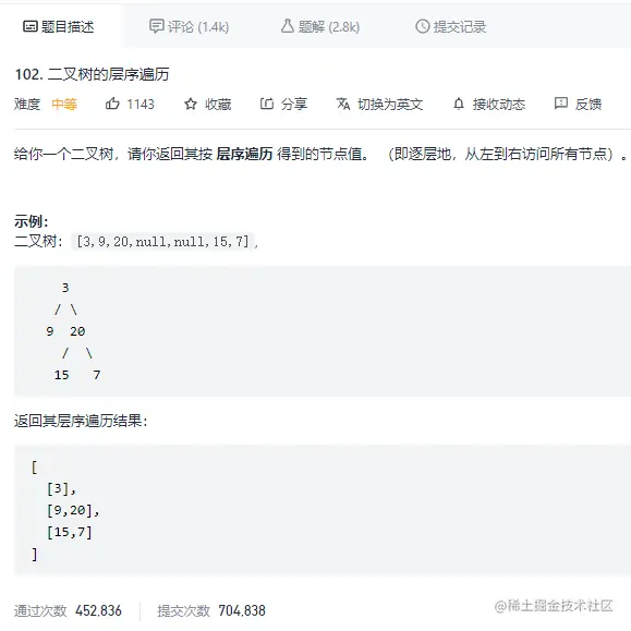 用javascript搞定二叉树的层序遍历（迭代 递归）一、前言 此篇是关于二叉树的广度优先遍历（递归 迭代）， 掘金 5915