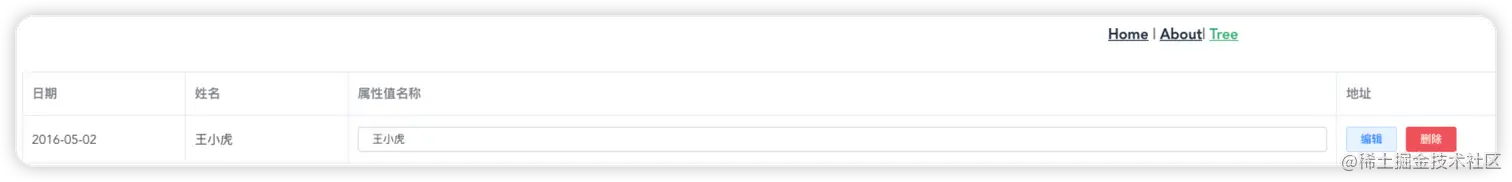 使用element实现EditTable表格行内编辑vue常用的组件库`element`不论什么版本并没有提供表格的行内 - 掘金
