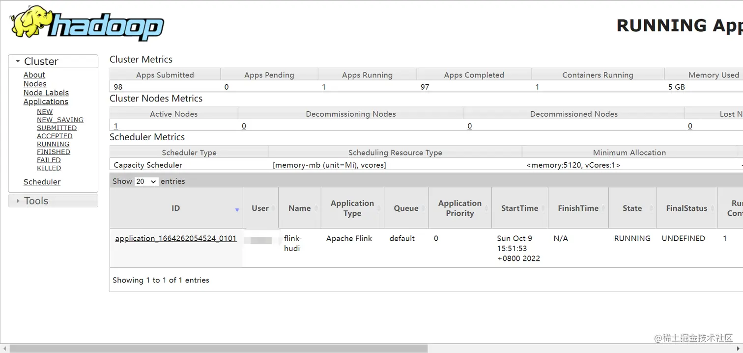flink on yarn + kerberos后问题总结持续创作，加速成长！这是我参与「掘金日新计划 · 10 月更文 - 掘金