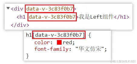 Vue2全家桶 - Vue2 - 【2】组件基础【组件的创建和使用、组件通信、生命周期、axios的使用、$refs、$nextTick】 - 掘金