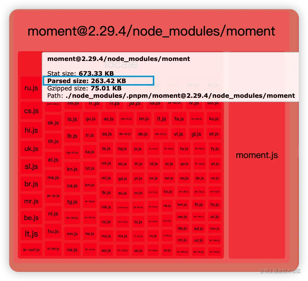 一次vue2应用性能优化实践：首屏FCP指标提升约80%背景 一个vue2的项目，打包部署后，发现首屏加载速度慢，FCP - 掘金