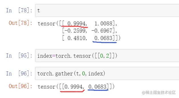 PyTorch项目实战04——Tensor的索引 - 掘金