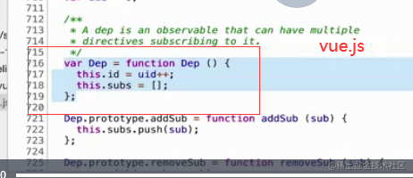 Vuex principle and VueRouter understanding - Moment For Technology