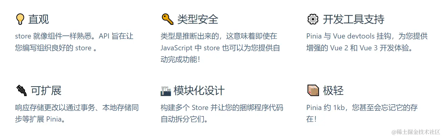 最全最详细的使用vue3vitepiniavue Routertslesselement Plus搭建前端项目的教程 掘金