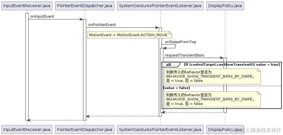 SystemBar（状态栏&导航栏） show / hideSystemBar show / hide Android提 - 掘金