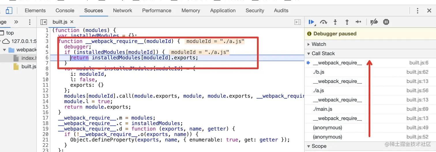 webpack5 系列1--循环依赖解析与处理方式总结一起养成写作习惯！这是我参与「掘金日新计划 · 4 月更文挑战」 - 掘金