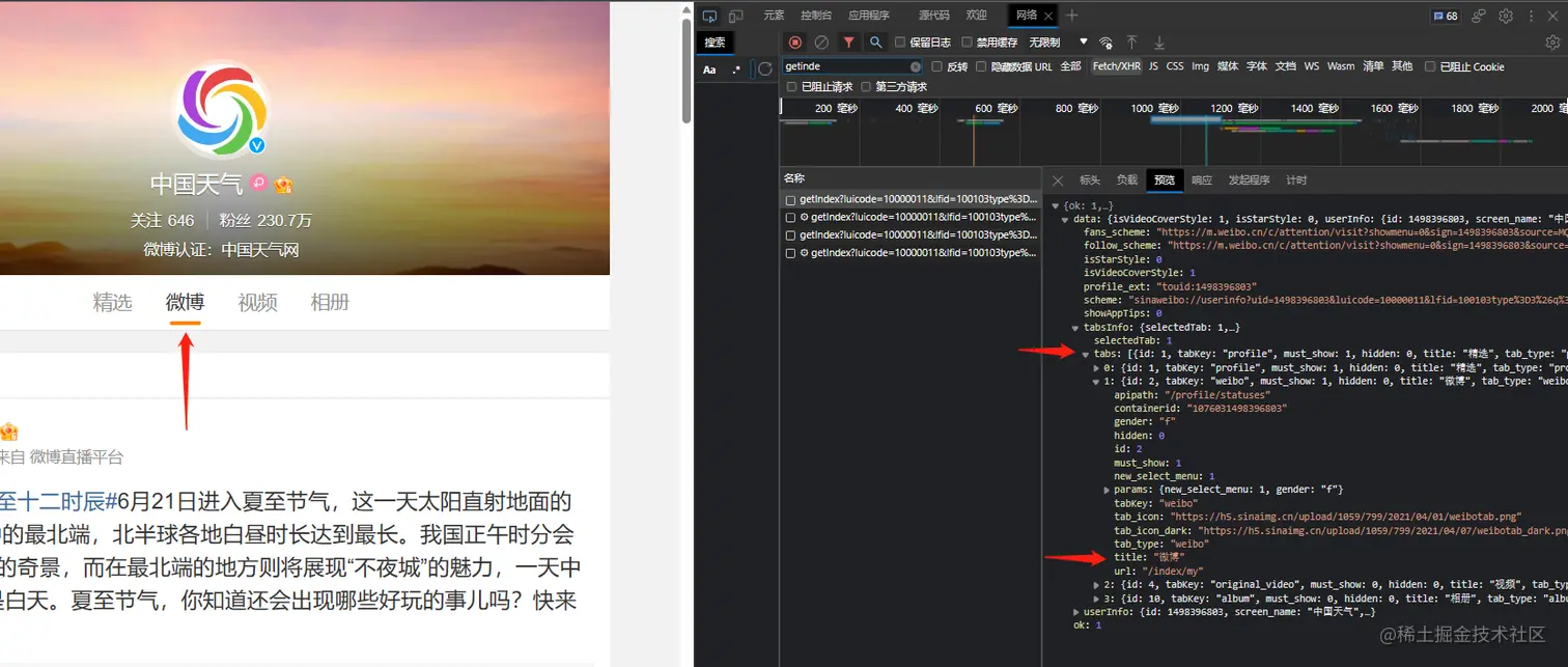 监控微博用户发布的最新消息并推送到微信监控微博最新消息，拒交会员。想要自己指定监控微博用户，在他发微博后，快速在微信同步 - 掘金