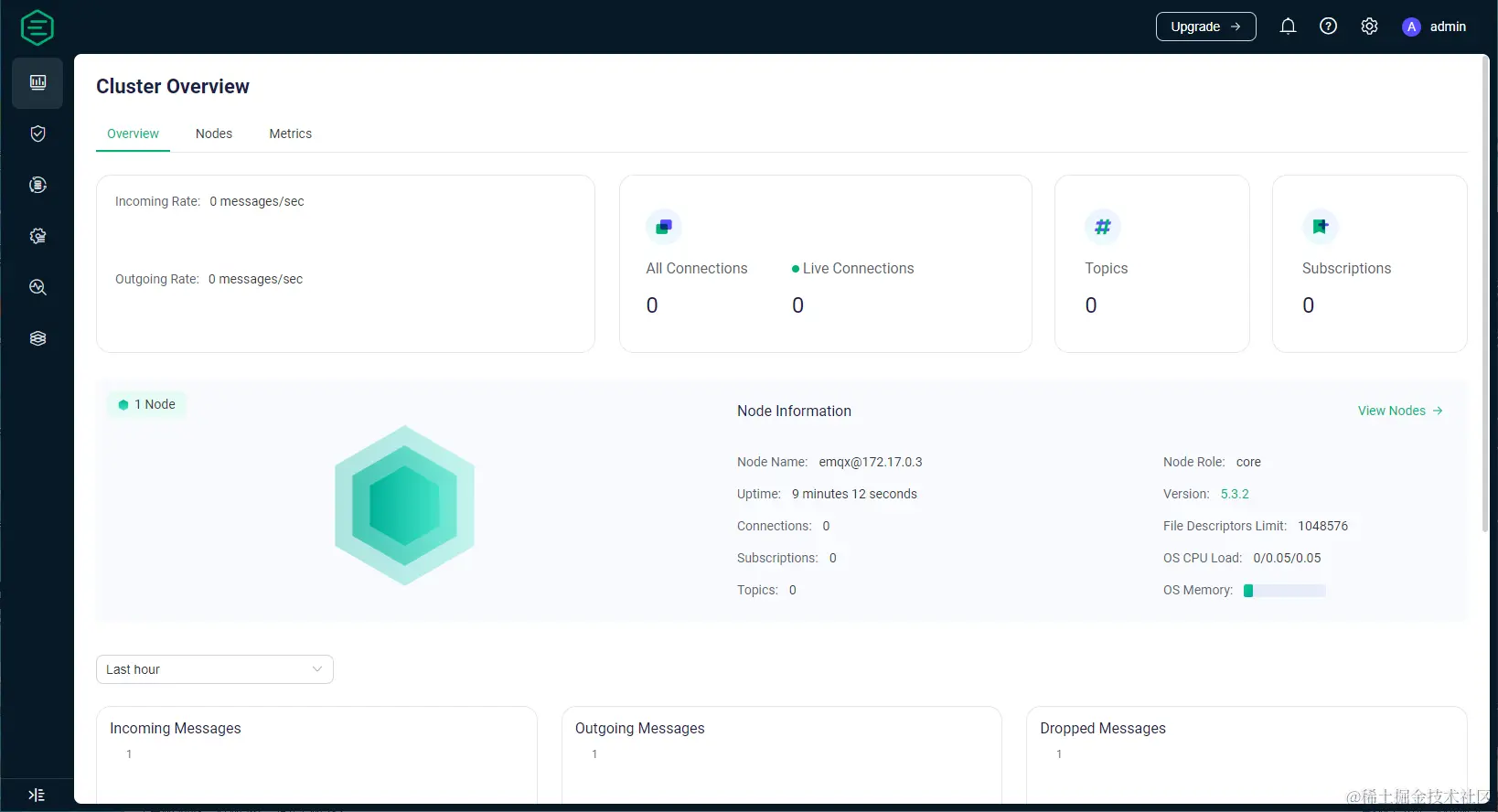 【IPC-CFX】两种模式简介1. AMQP 和 MQTT的區別： MQTT（Message Queuing Telem - 掘金