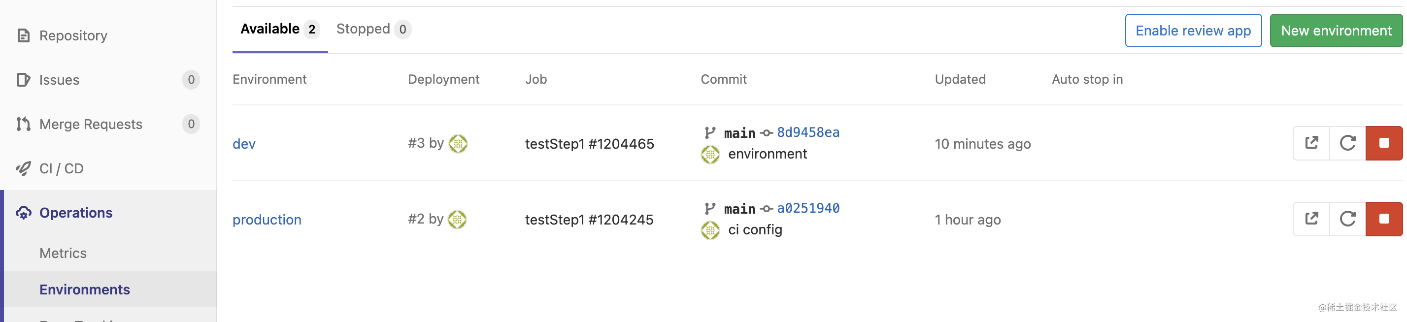 Gitlab CICD自动构建- .gitlab-ci.yml详细配置解读 - 掘金