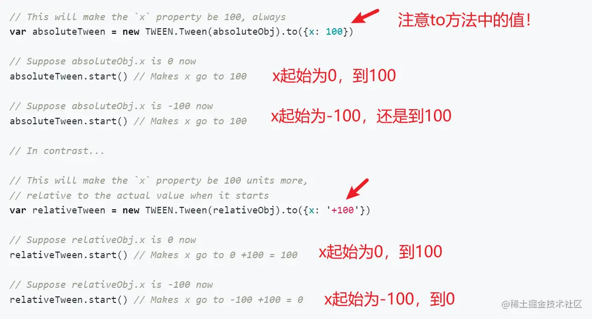 【译】Tween.js使用指南系统学习一下Tween.js的使用，对Tween.js官方使用文档进行了翻译，学习了Twe - 掘金