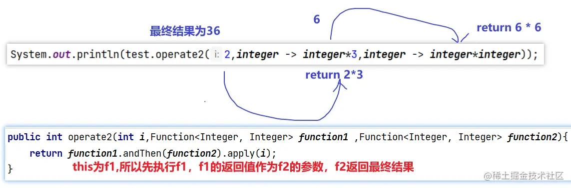 Java 8 之Function 和BiFunction 接口简介 为了更好的将函数作为参数，Ja - 掘金