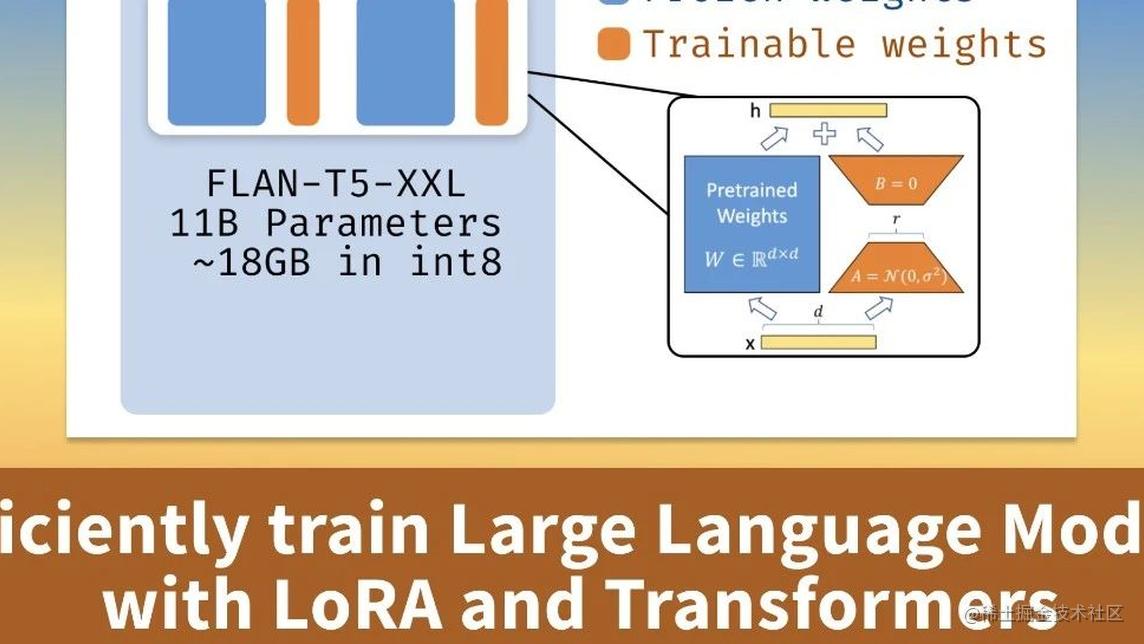 使用 LoRA 和 Hugging Face 高效训练大语言模型 - 掘金