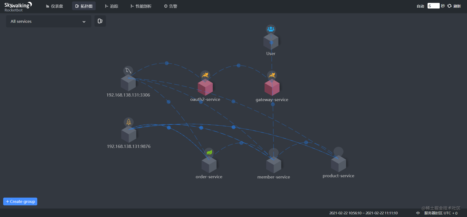 Spring Cloud Alibaba 实战（八）SkyWalking篇 - 掘金