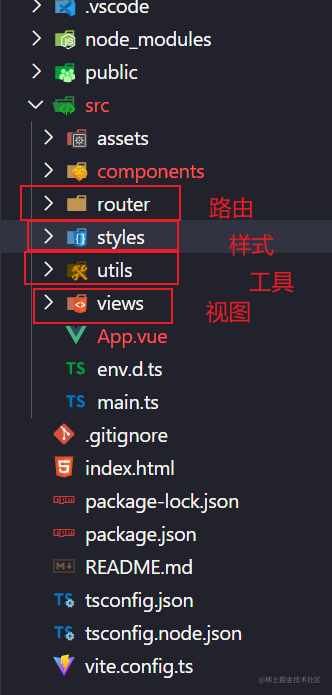 Vue3+Vite+TS基于Element plus 二次封装业务组件(含Vue3知识点) - 掘金