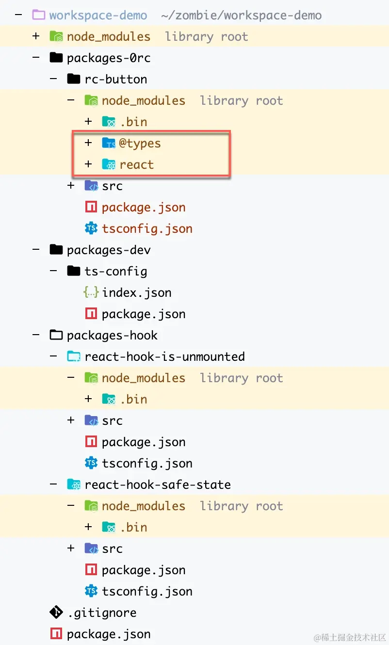 Workspace 那些破事 - 浅探 npm、yarn、pnpm、bun本文将利用一个很小的项目，带你了解最流行的前端 - 掘金