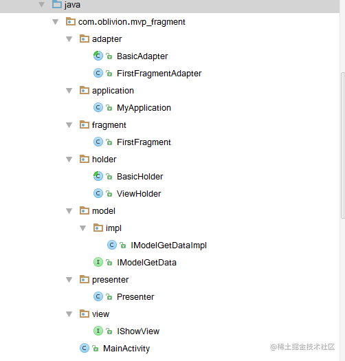Android MVP+Adapter+ViewHolder extraction -ListView final optimization ...
