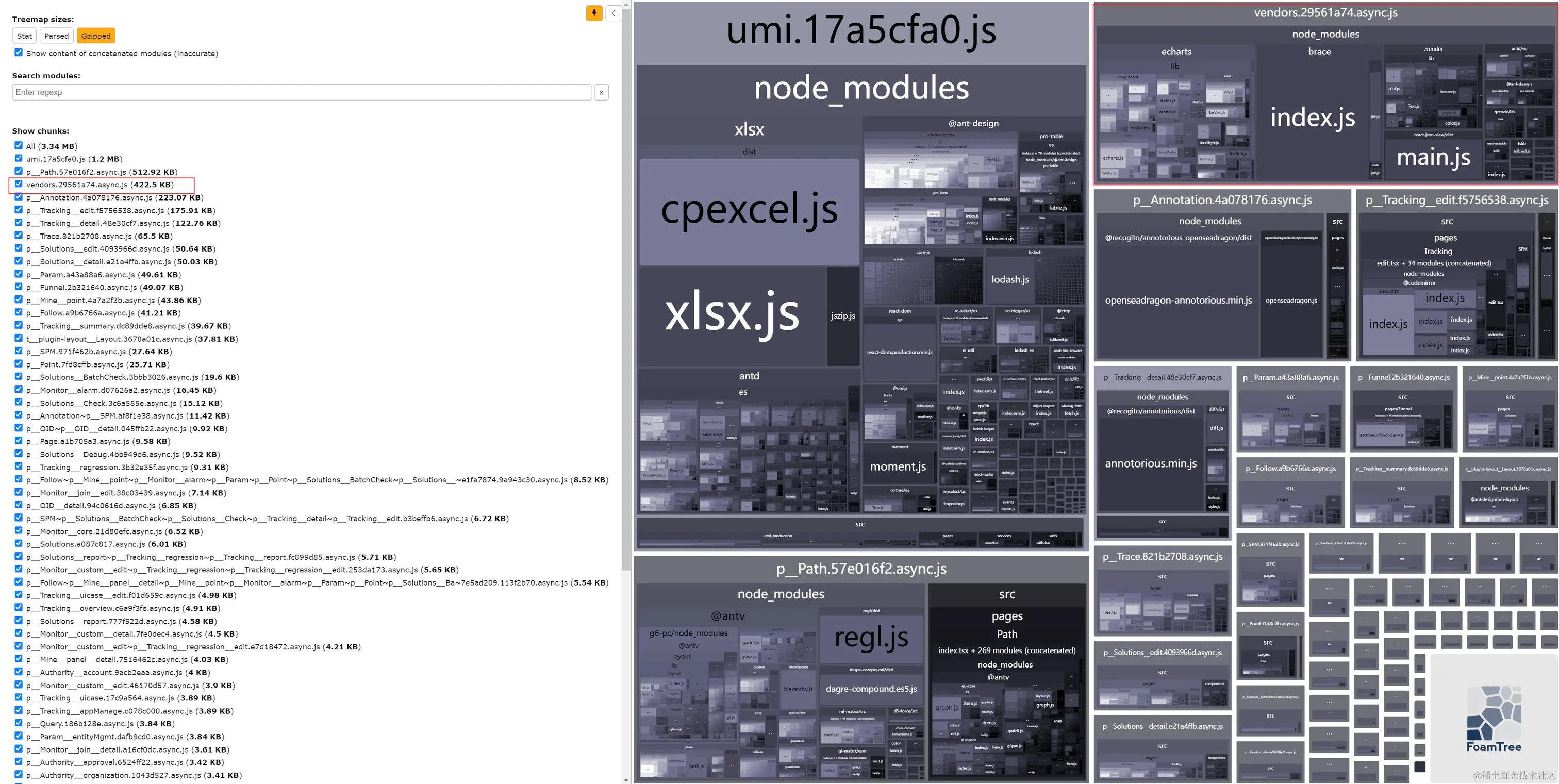 umi v3配置 优化打包体积+提升缓存效率最近一直在看umi打包相关的优化，踩了好多坑，总算有了一点小小的心得，在此分 - 掘金