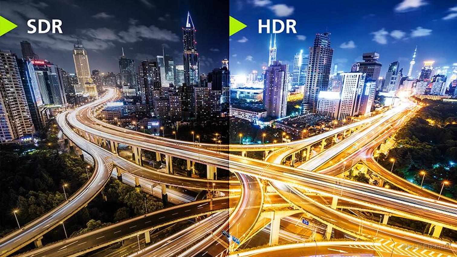 HDR转SDR实践之旅(五)色域转换BT2020转BT709 - 掘金