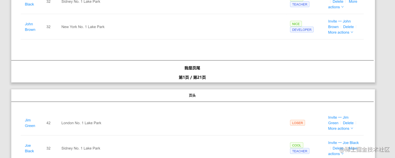 jsPDF + html2canvas A4分页截断 完美解决方案（含代码 + 案例） - 掘金