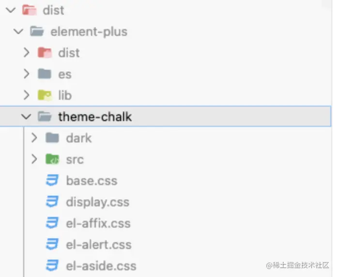 element-plus源码与二次开发：构建与发布流程分析element-plus组件库可以满足中后台大部分场景的需求， - 掘金